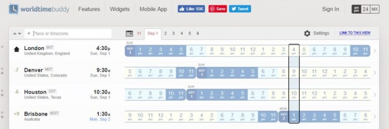 Time Zones Cheat Sheet For Writers - The Writers For Hire